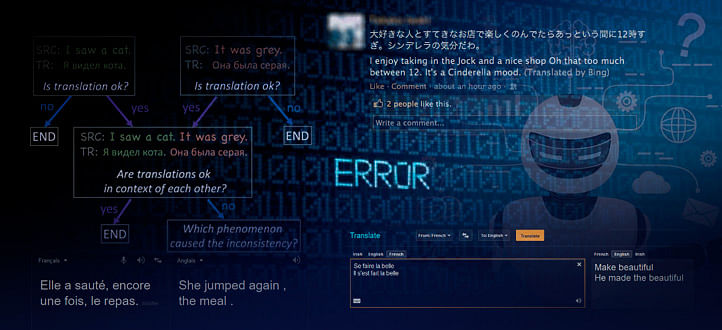 The Top 5 Types of Machine Translation Errors to Watch Out For The Top 5 Types of Machine Translation Errors to Watch Out For
